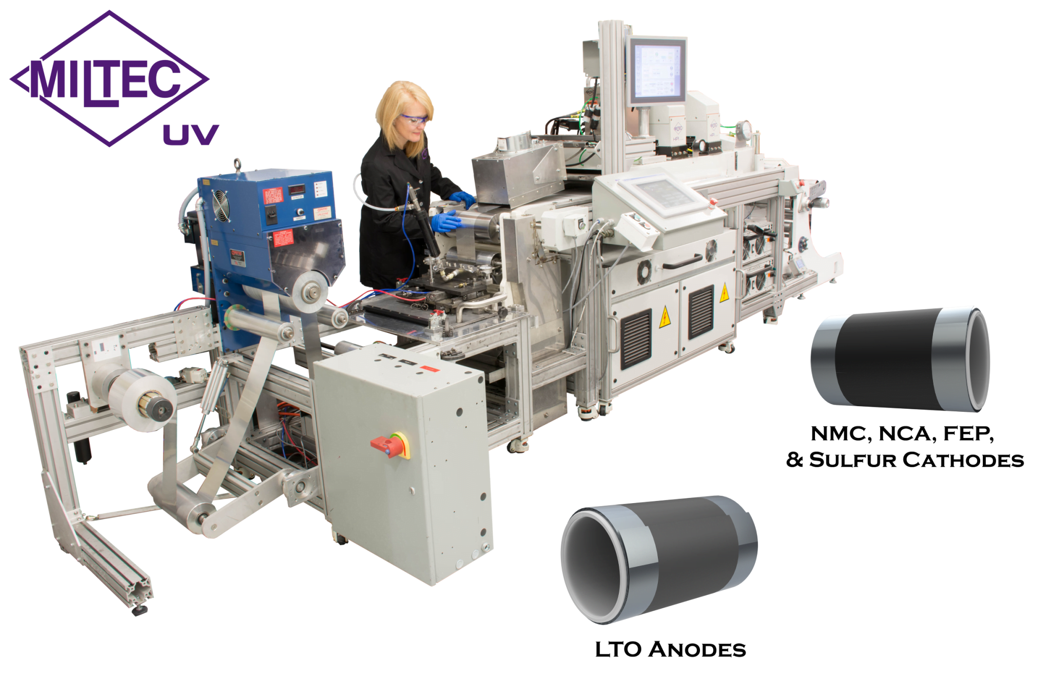 Miltec Cures Li-ion Battery Electrodes Up to 300 FPM | Miltec UV