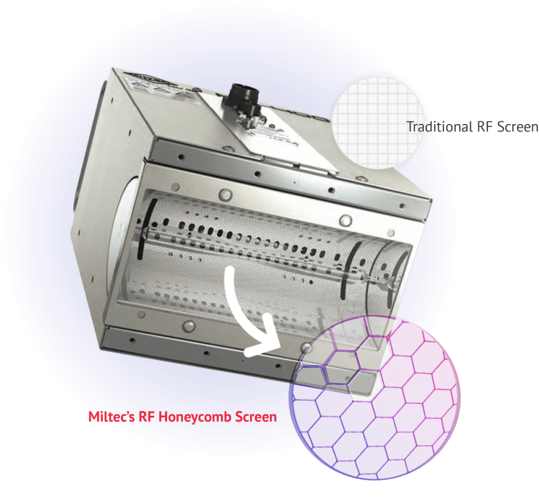 Microwave UV Curing | Miltec UV