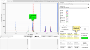 UV Radiometer Types and How To Use Them: Miltec UV