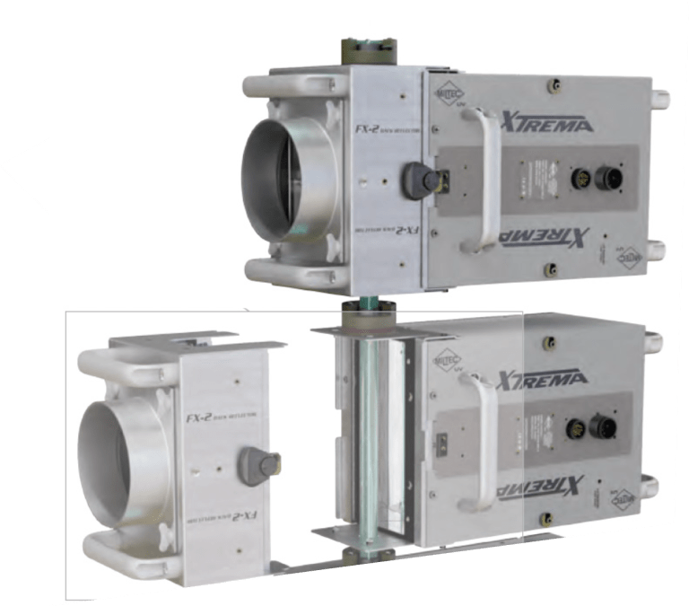 Technology | Miltec UV