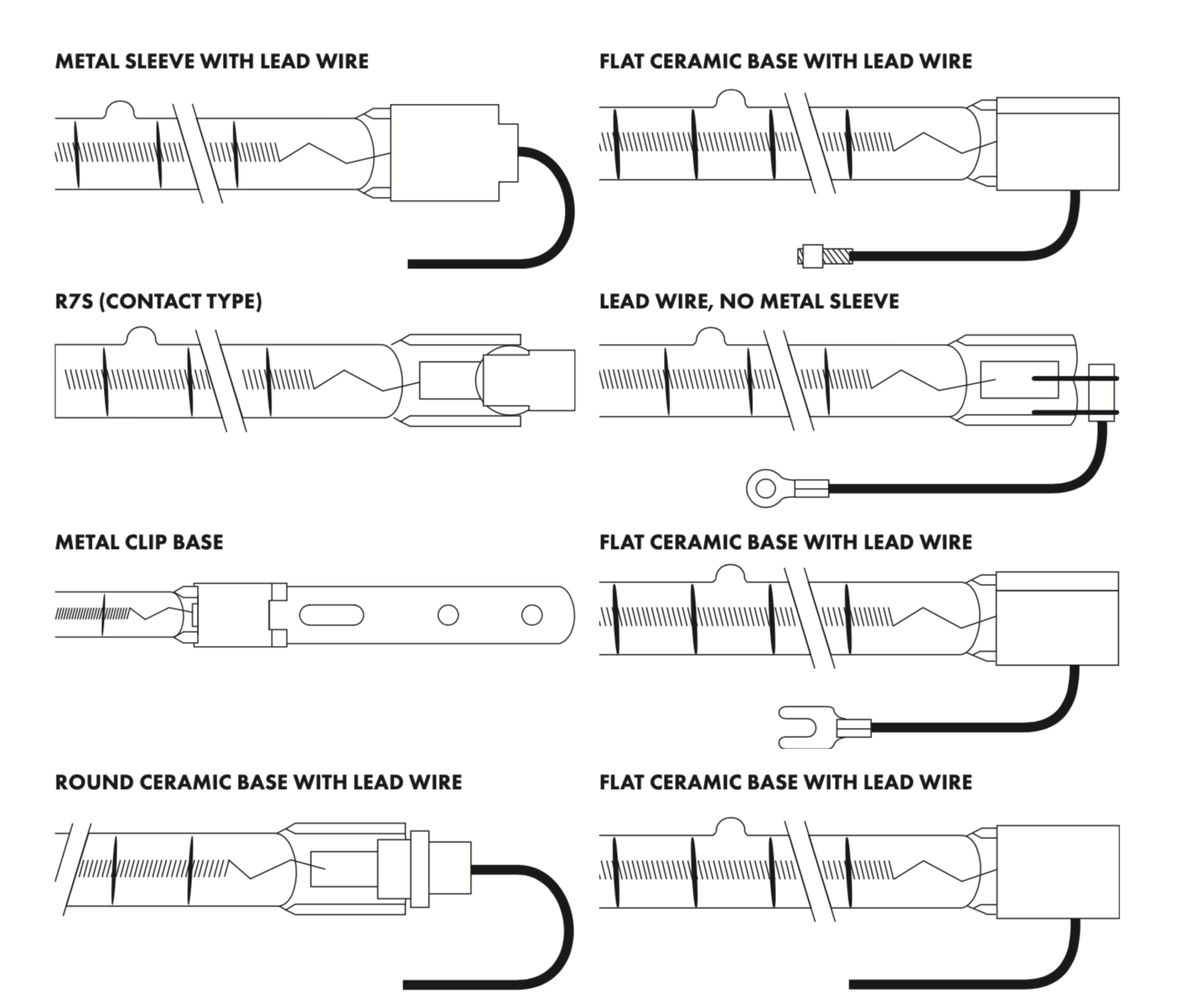 IR Emitters | Miltec UV